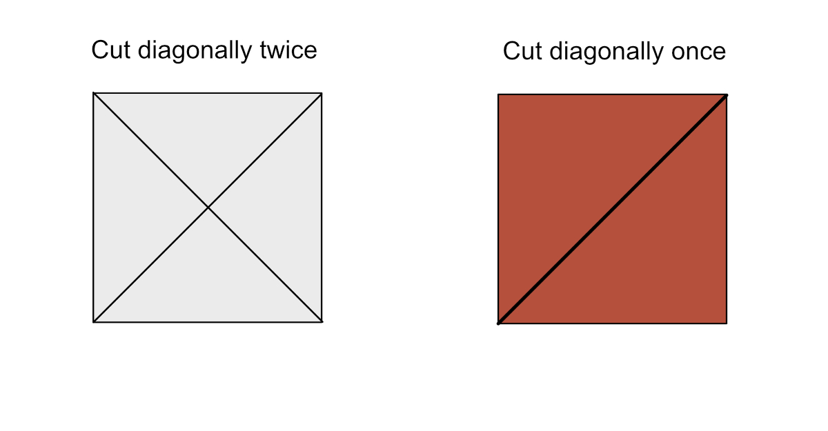 Diamond in a Square photo quilt block - Freemotion by the River